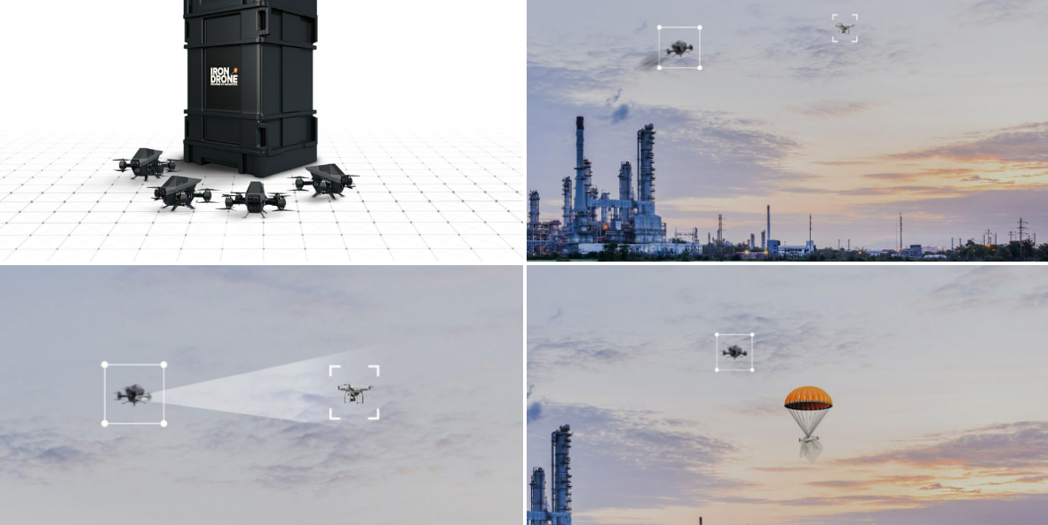 Airobotics的新型人工智慧反無人機系統使用網 : 利用降落傘捕獲無人機 - 卓恩基地